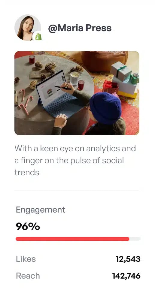 Rocket Solution - Comprehensive Digital Marketing Package